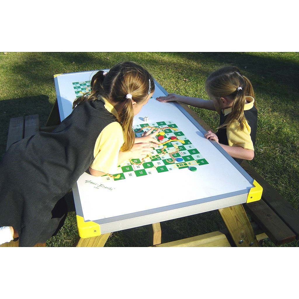 Our Guide to Maximising Outdoor Spaces - Playtime By Fawns